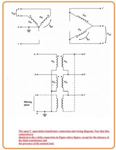 Three-Phase Transformation using two Transformers - The Engineering ...