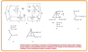 Three-Phase Transformation using two Transformers - The Engineering ...