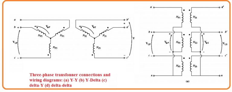 Introduction to Three Phase Transformers - The Engineering Knowledge