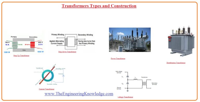 Transformers Types and Construction - The Engineering Knowledge