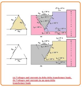 Three-Phase Transformation using two Transformers - The Engineering ...