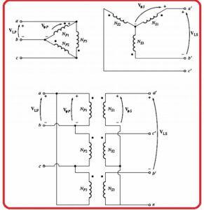 Introduction to Three Phase Transformers - The Engineering Knowledge