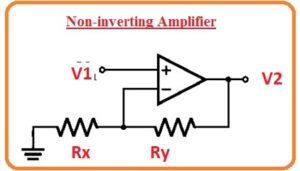 Difference Between Inverting and Non-Inverting Amplifier - The ...