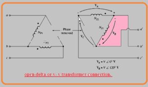 Three-Phase Transformation using two Transformers - The Engineering ...