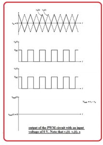 Pulse-Width Modulation Inverters, Types and Applications - The ...
