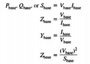 Per-Unit System of Measurements - The Engineering Knowledge