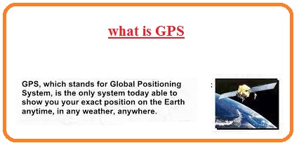 GPS Tracker using Arduino - The Engineering Knowledge