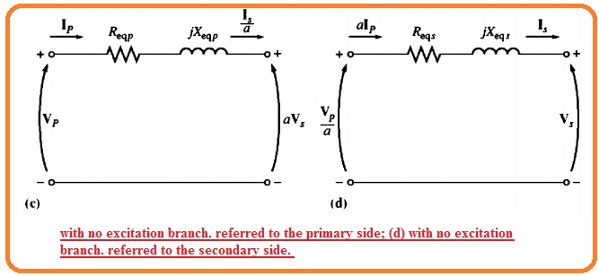 Equivalent Circuit Of A Transformer - The Engineering Knowledge