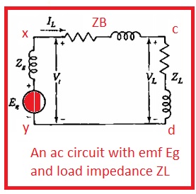 Difference between Single Subscript and Double Subscript Notation - The ...