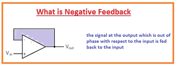 Comparison Between Positive and Negative Feedback - The Engineering ...