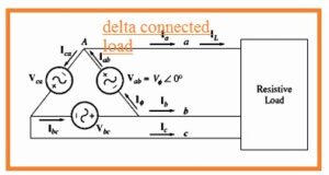 What is Three Phase Circuits - The Engineering Knowledge