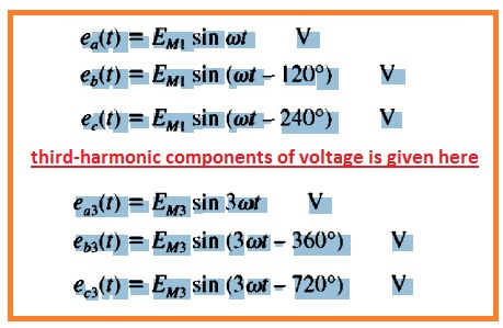 What is Coil Pitch and Its Effect on AC Machine - The Engineering Knowledge