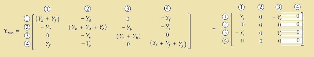 How to Solve Node Equations in Electrical Power System - The ...