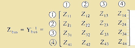 How to Solve Node Equations in Electrical Power System - The ...