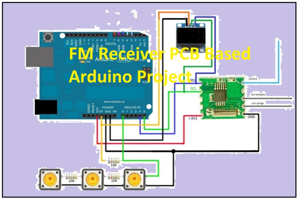 FM Receiver PCB Based Arduino Project - The Engineering Knowledge