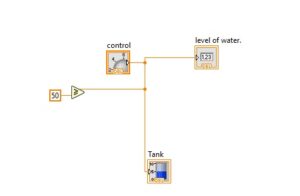 Water Level Detector LabVIEW Simulation - The Engineering Knowledge