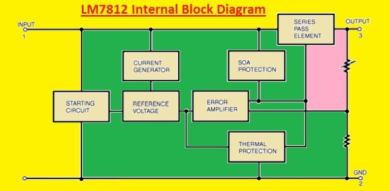 What is LM7812 IC and What are its Applications? - The Engineering ...