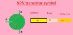 NPN Transistor: What is it? (Symbol & Working Principle) - The ...