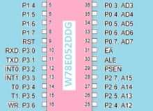 Introduction to ARM Microcontroller - The Engineering Knowledge