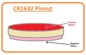 CR1632 Lithium Battery Sizes: Different CR1632 Lithium Battery Options ...
