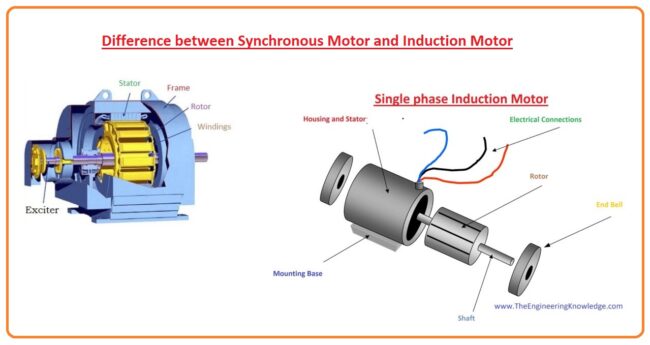 comparison Archives - Page 6 of 13 - The Engineering Knowledge