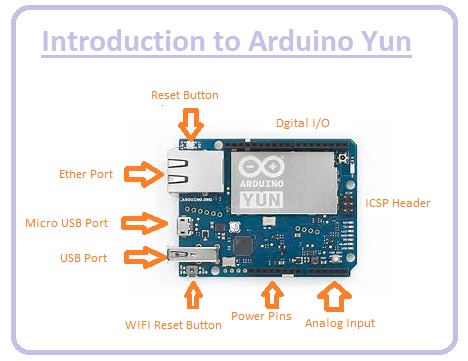 Arduino Yun: Perfect Arduino for Beginners - The Engineering Knowledge