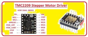 How to Wire TMC2209 Stepper Motor Driver To Control Four Stepper Motors ...