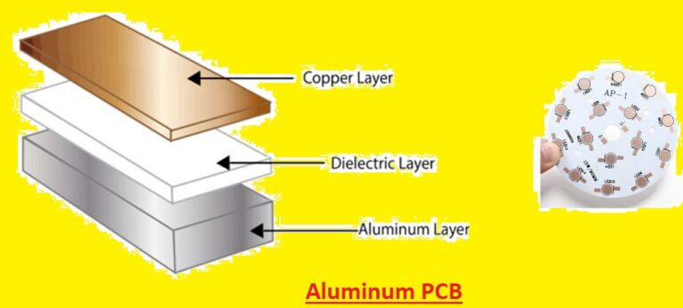 Aluminum PCB Assembly in 2$ - The Engineering Knowledge