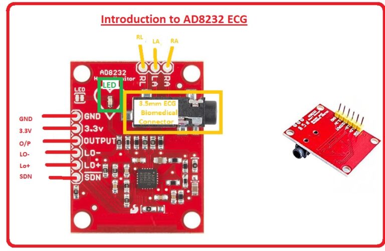 How to Use AD8232 ECG Module: A Comprehensive Guide - The Engineering ...
