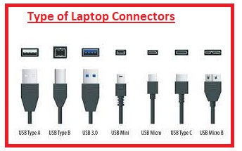 Type of Laptop Connectors - The Engineering Knowledge