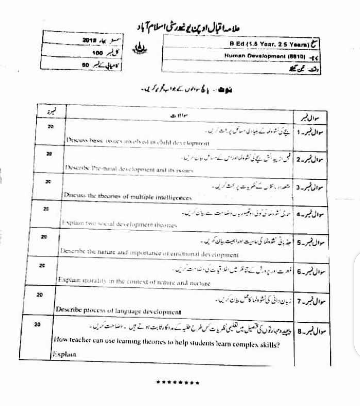 B Ed 8610 Past Papers The Engineering Knowledge