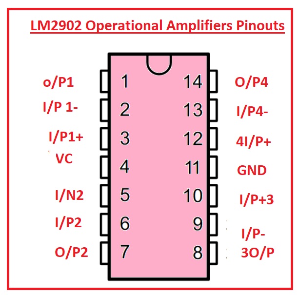 Introduction to LM2902 Operational Amplifiers - The Engineering Knowledge