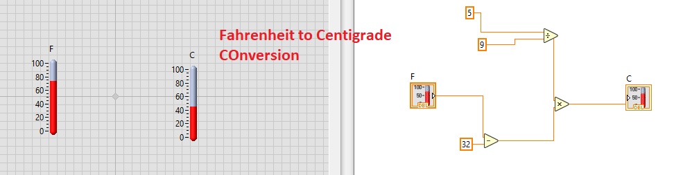 How Data Flow in LabView - The Engineering Knowledge