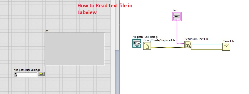 How To Read And Write Text Files In Labview The Engineering Knowledge