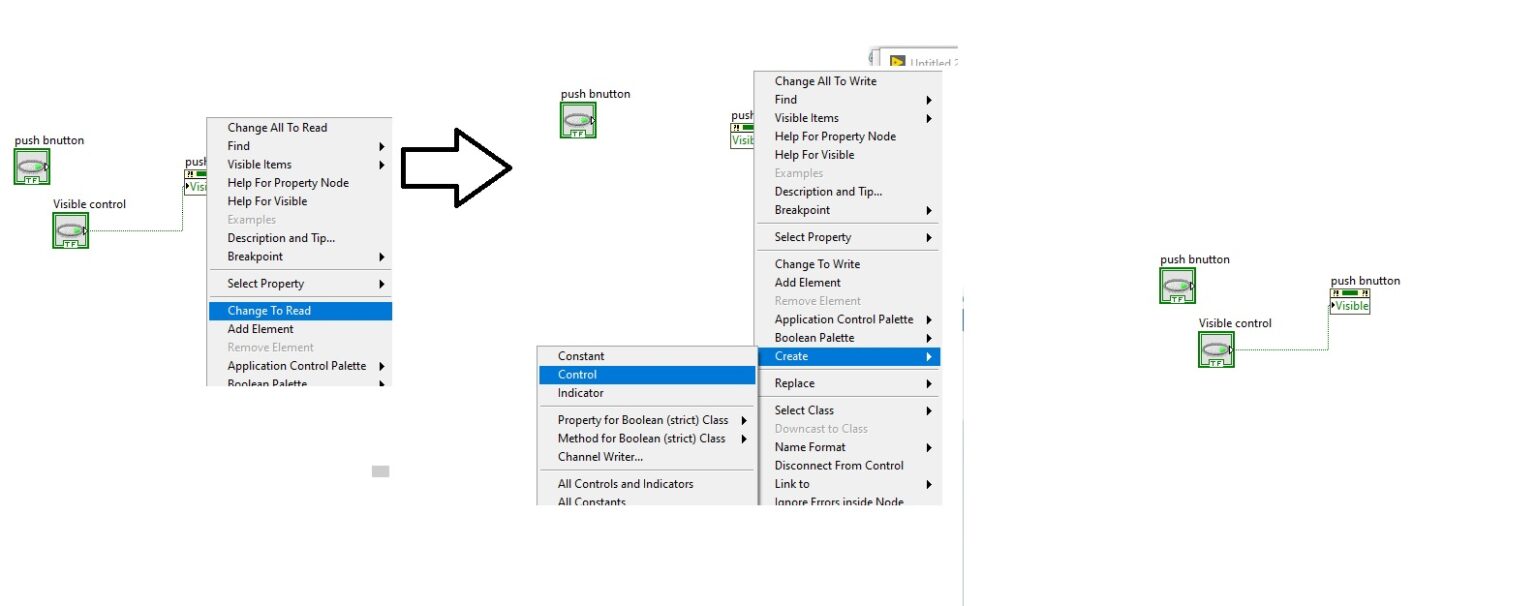Introduction To Property Nodes In Labview The Engineering Knowledge