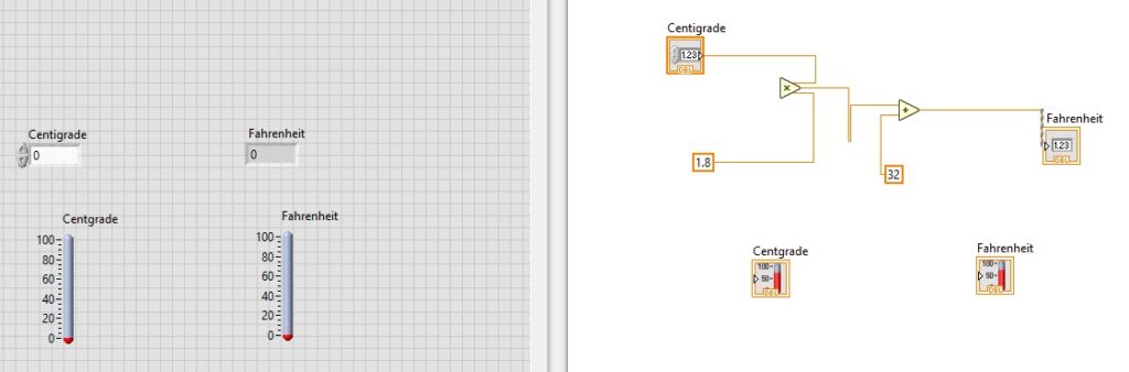 How to use Charts and Graphs in labview - The Engineering Knowledge