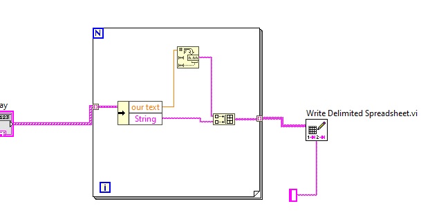 How to read and write data excel files LABVIEW - The Engineering Knowledge