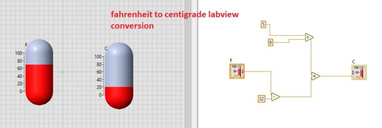 How to Use For and While Loop in LABVIEW - The Engineering Knowledge