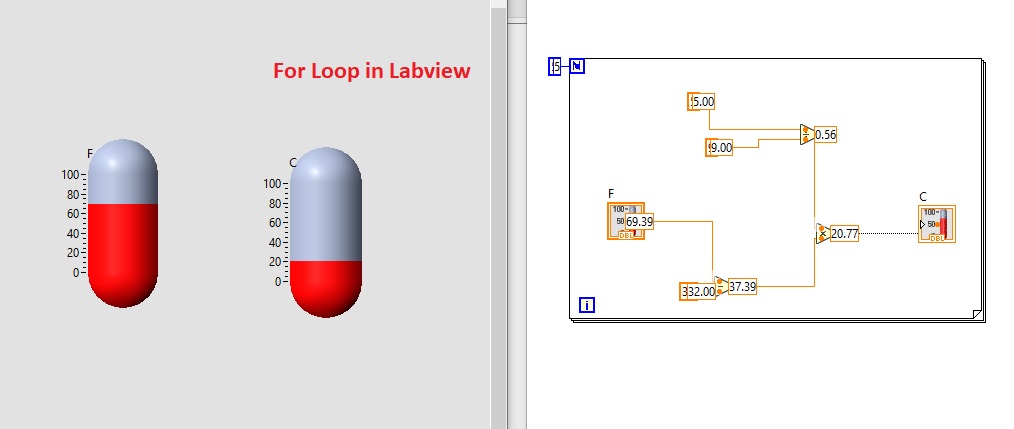 How To Use For And While Loop In LABVIEW The Engineering Knowledge