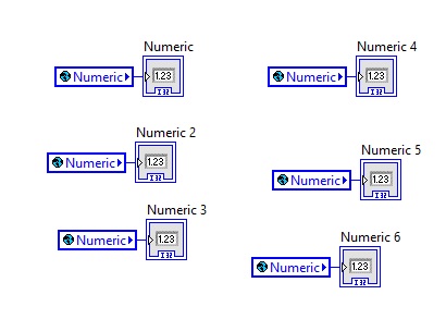 Introduction to Global variables in labview - The Engineering Knowledge