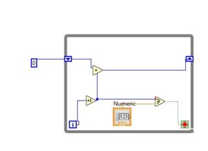 How to Sum N Natural Numbers using LABVIEW - The Engineering Knowledge