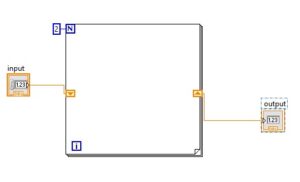 How to use Shift Registers in labview - The Engineering Knowledge