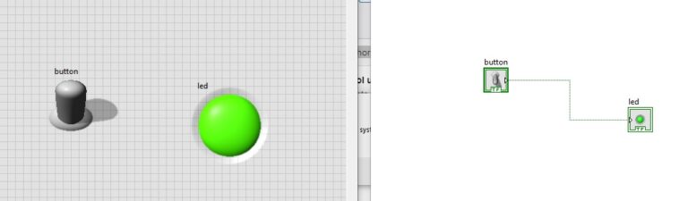 LED Control using Labview - The Engineering Knowledge