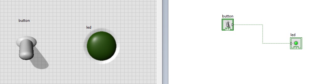 LED Control using Labview - The Engineering Knowledge