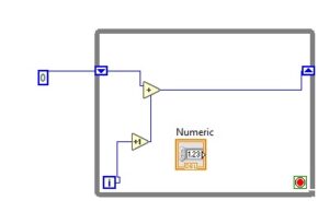 How to Sum N Natural Numbers using LABVIEW - The Engineering Knowledge