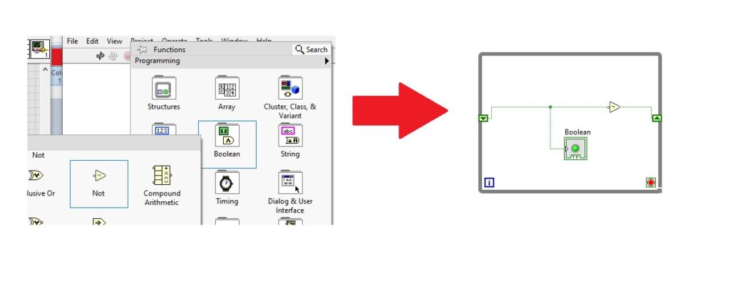 LED Control using Labview - The Engineering Knowledge