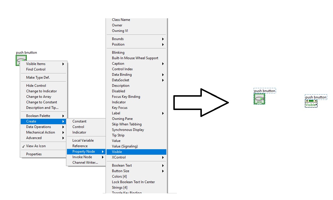Introduction To Property Nodes In Labview The Engineering Knowledge
