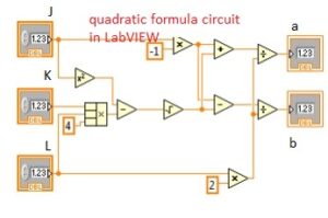How to Make Sub VIs in LabView - The Engineering Knowledge