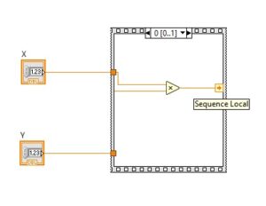 How to use Sequence Structures in labview - The Engineering Knowledge