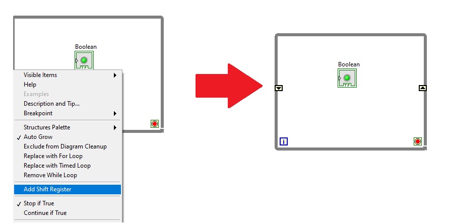 LED Control using Labview - The Engineering Knowledge